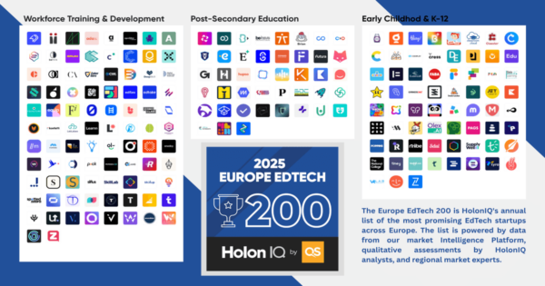 Finalistas del 2025 Europe EdTech 200 de HolonIQ | Twenix